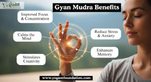 Gyan Mudra: The Simple Finger Pose Transforms Your Energy