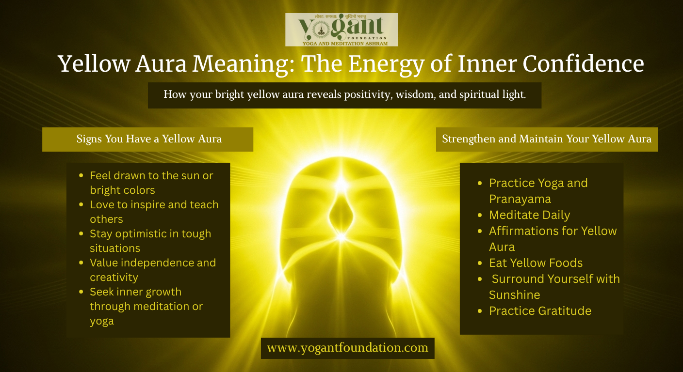 Yellow Aura Meaning: Your Bright Energy Says About You – Yogant Foundation