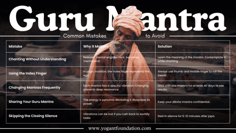 Guru Mantra | The Simple Practice That Changes Everything