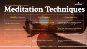 Meditation Techniques | How to Find Your Perfect One